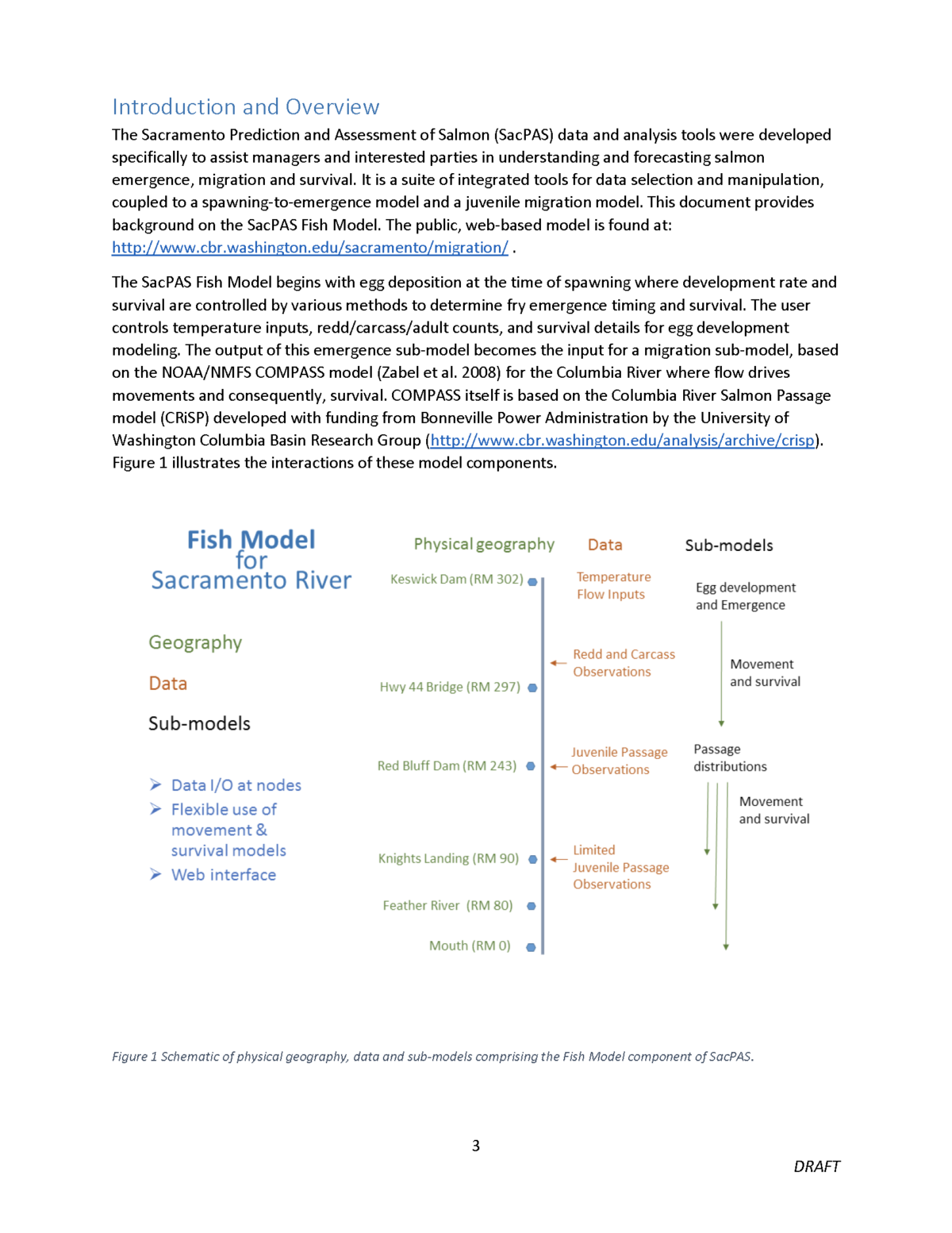 SacPAS Fish Model: A model for emergence, migration and survival of ...